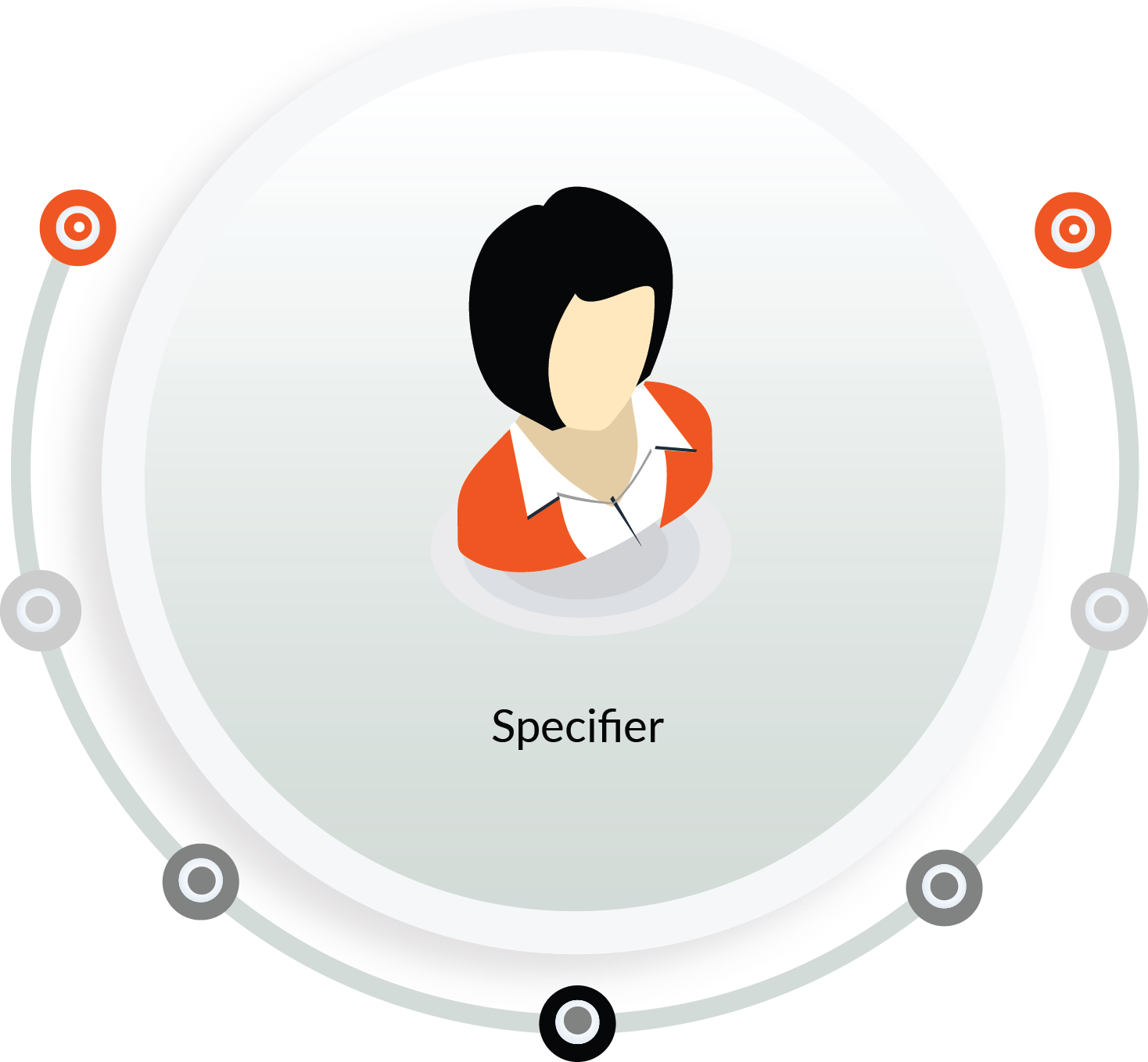 LightAZ.com – The Most Advanced Lighting Search Engine